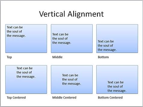 text layout options in powerpoint 2010 for windows