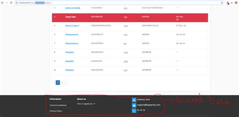 sharing data using laravel view composers with paginated view not