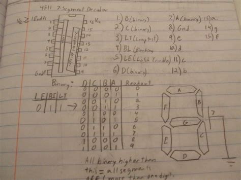 arduino an easier way to work with seven segment displays