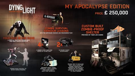 Edycja Kolekcjonerska Dying Light Za Ponad Milion Złotych Purepc Pl