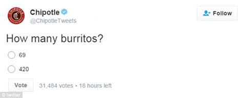 chipotle tweets drug references and sexual innuendo to try to win back