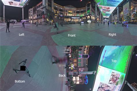 video how to rotate cubemap face without memory copy in opengl
