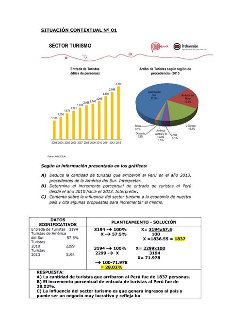 Situación Contextual Nº 01 Tutoría Ii Identidad Institucional Ucv