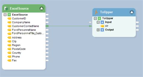 toupper string str string — data analytics 8 documentation