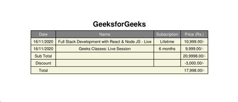 creating payment receipts using python geeksforgeeks