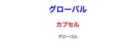 【vue js】単一ファイルコンポーネント〜機能解説からビルド〜 qiita