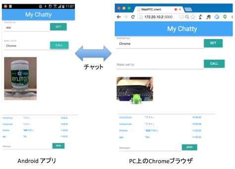 crosswalkとmeteor jsでチャットアプリを作成してみよう 1 6 ：codezine（コードジン）