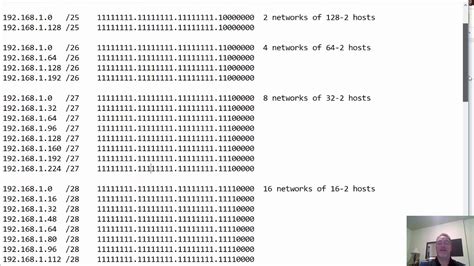 Learning Subnetting Part 4 Using Binary And The Magic Number Youtube