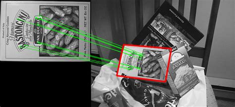 python how to draw bounding box on best matches stack overflow