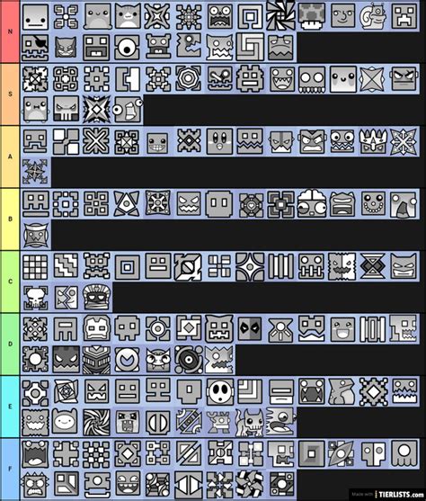 Here Is My Tier List Of All The Geometry Dash Icons D R Geometrydash