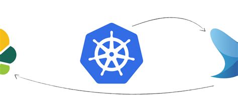 kubernetes logging with fluentd and the elastic stack inovex gmbh