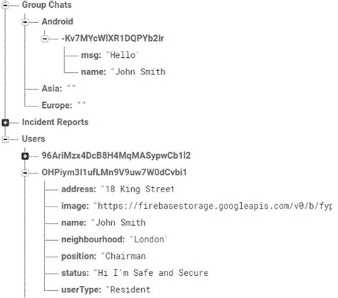 android firebase failed to convert value of type java util hashmap