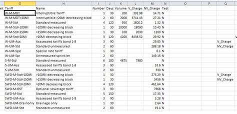 vba how to go row wise and do calculation in an excel stack overflow