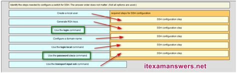 ccna 2 v5 0 3 v6 0 chapter 2 exam answers 2020 100 full