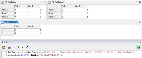 is it possible to append table query table to some global table