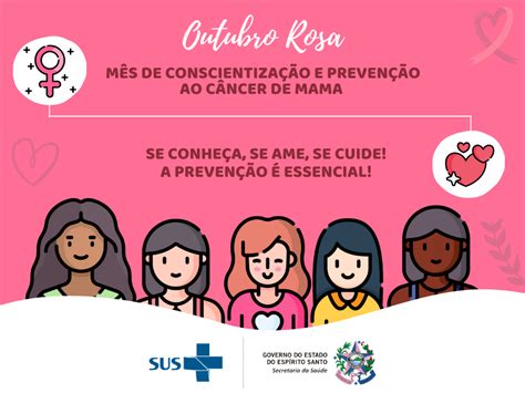Outubro Rosa Campanha Alerta Sobre A Importância Da Prevenção Ao