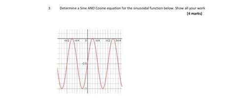 Solved 3 Determine A Sine And Cosine Equation For The