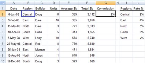 how to add nested if statements in excel clifford xiong s