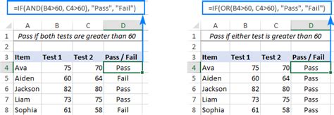 basic excel formulas and functions with examples