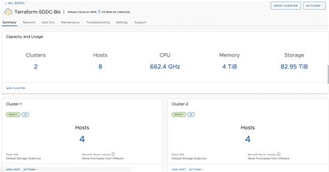 vrealize automation and terraform opensource practical