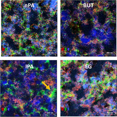 Haadf Stem Images And Corresponding Eds Elemental Maps Pt F C Of