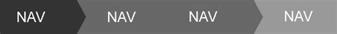 html interesting css shape navigation chevrons stack