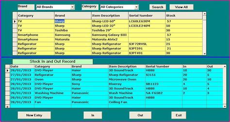 source code aplikasi sistem inventory java codot dev
