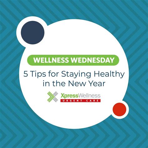Xpress Wellness Urgent Care On Linkedin The New Year Comes With A Lot