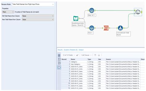 how to restructure data in alteryx files with two column headers phdata