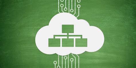 part 4 getting started with azure automation testing draft runbooks