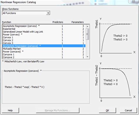 curve fitting with linear and nonlinear regression