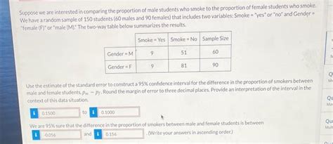 Solved Suppose We Are Interested In Comparing The Proportion