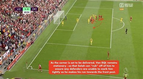 5 Teams That Have Scored The Most Goals From Set Pieces In The Premier