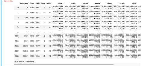 python 3 x how do you convert a t64 number to a
