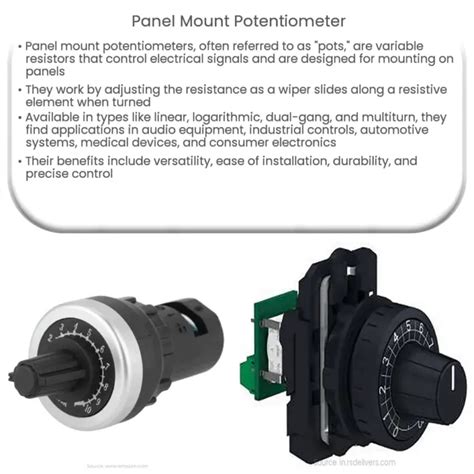 Hollow Shaft Potentiometer How It Works Application And Advantages