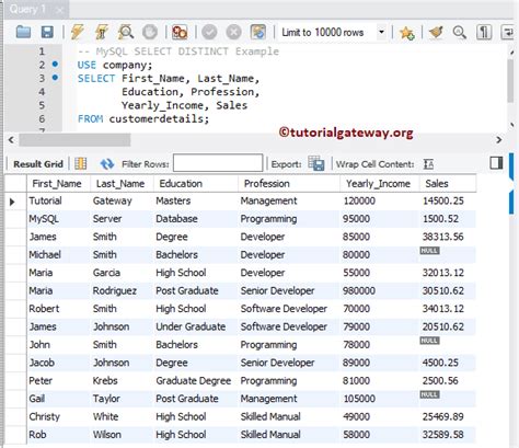 mysql distinct