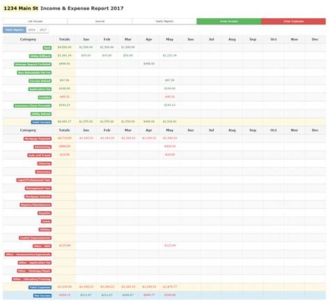 investment club accounting spreadsheet within bookkeeping