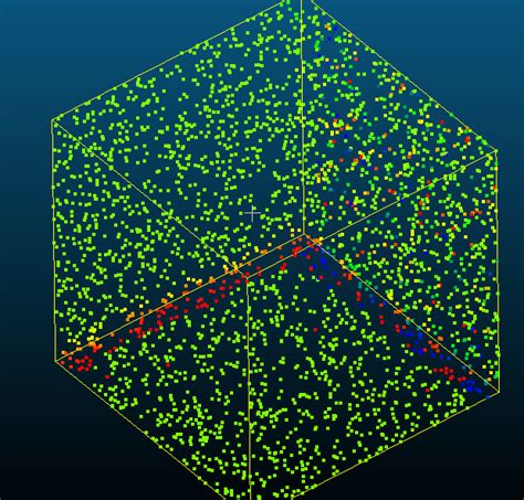 python incorrect estimate normals with open3d stack