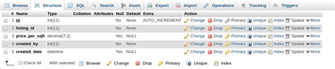 php codeigniter this save not working stack overflow