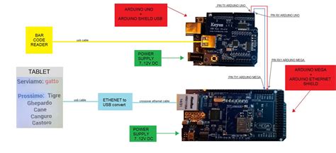 no code no paper arduino project hub