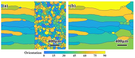 Metals Free Full Text Numerical Simulation Of Microstructure