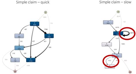 java create map using javascript html from database stack overflow