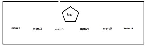 html how to automatically adjust ul position based on number of li s
