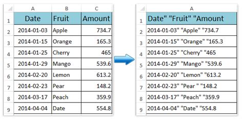 how to concatenate range with adding including quotation marks in excel