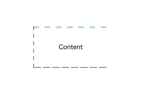 npm custom dashed border skypack