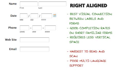 32 css label above input labels database 2020