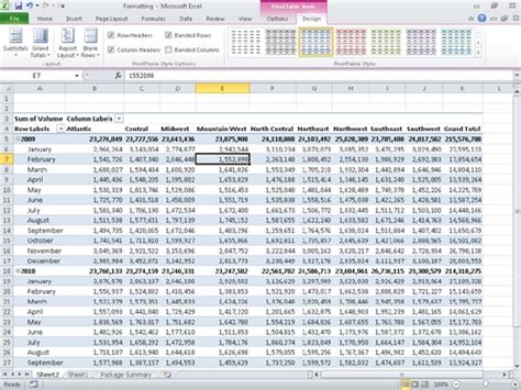 creating dynamic worksheets by using pivottables in microsoft excel