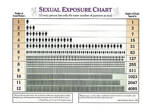 pin on resources