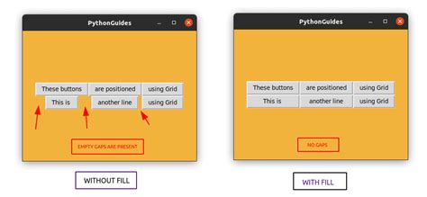 python tkinter grid