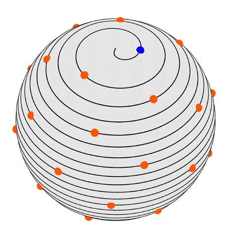 python draw points connected by spiral on a sphere with matplotlib